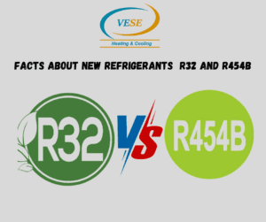 Facts About New Refrigerants R32 and R454B - Air Conditioning Repair ...